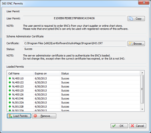 Using IHO S-63 encrypted electronic nautical charts in Hydromagic